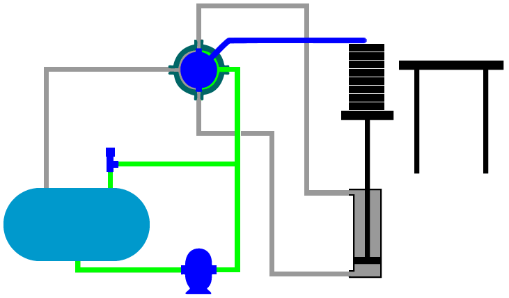 Valve GIF - Find & Share on GIPHY