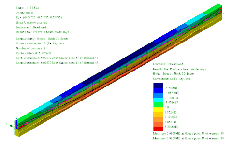 Beam GIF - Find & Share on GIPHY