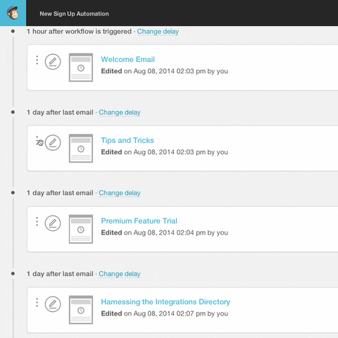 Features GIF - Find & Share on GIPHY