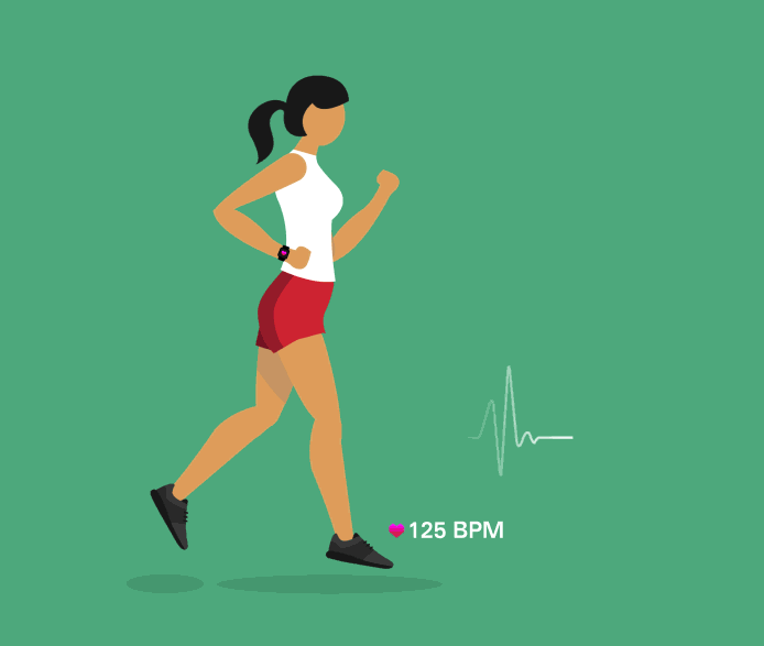 Millennials GIF - Find & Share on GIPHY