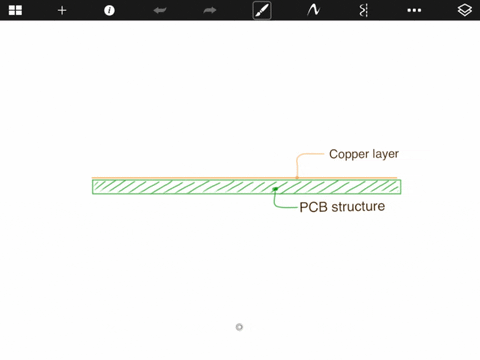Copper GIF - Find & Share on GIPHY