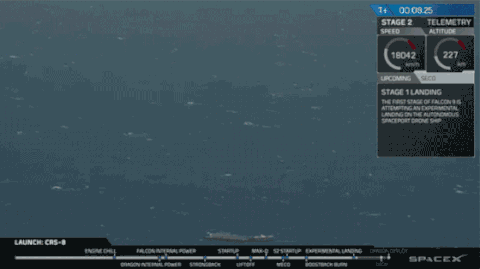 Space Exploration GIF - Find & Share on GIPHY