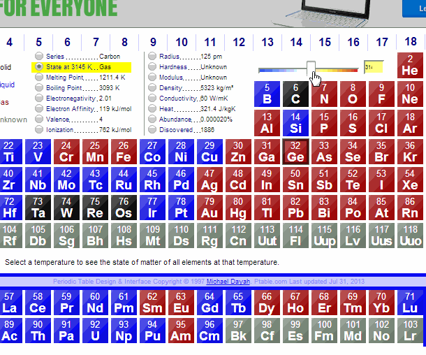 Table GIF - Find & Share on GIPHY