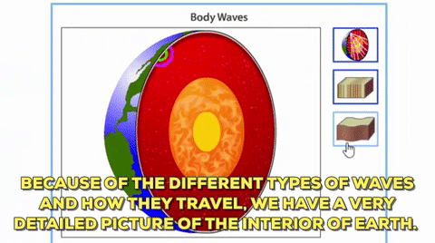 Layers Of The Earth Powerpoint 5th Grade - The Earth Images Revimage.Org