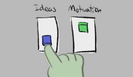 Motivation GIF - Find & Share on GIPHY