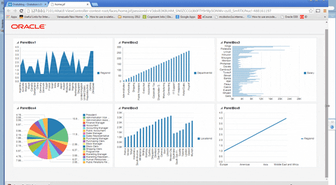 Dashboard GIF - Find & Share on GIPHY