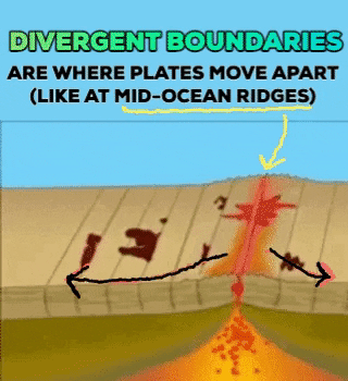 Convergent Boundary Gif Plate Tectonics Giphy Science - vrogue.co