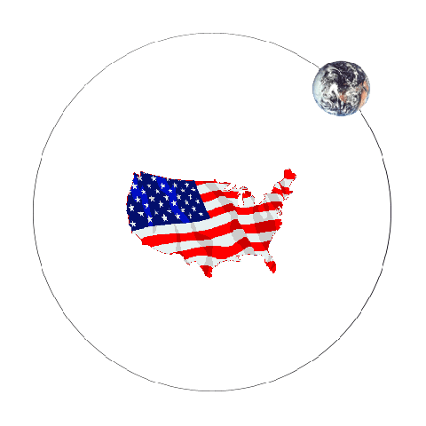 American GIF - Find & Share on GIPHY
