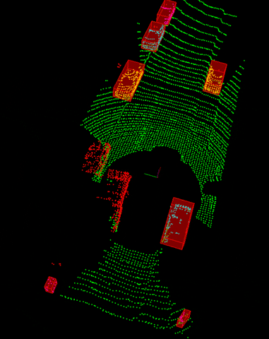 GitHub - babak01/LiDAR-Obstacle-Detection