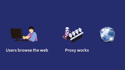 How to use ngrok - Juan Botero Tech