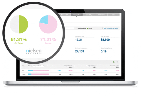 Machine Learning GIF - Find & Share on GIPHY