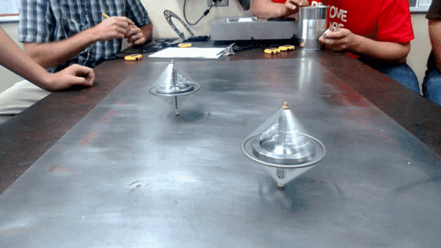Gyroscope GIF - Find & Share on GIPHY