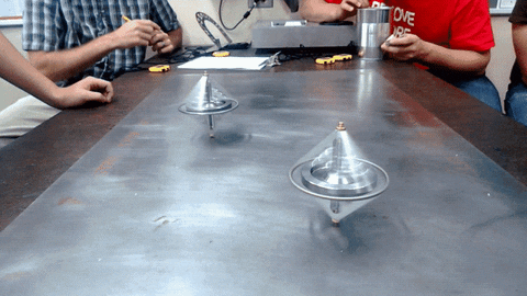 Gyroscope GIF - Find & Share on GIPHY
