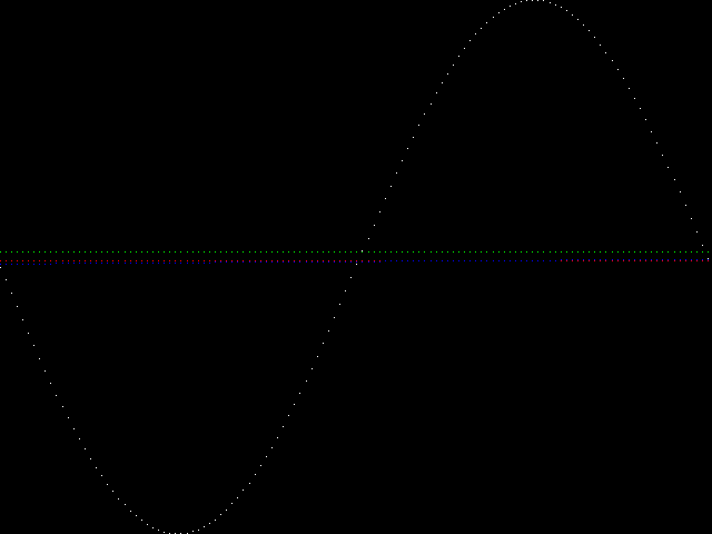 Boundary Layer Memes