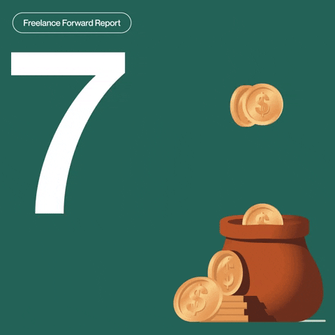 Freelancer Freelance Life GIF by Upwork - Find & Share on GIPHY