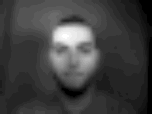 Computer Science Video GIF - Find & Share on GIPHY