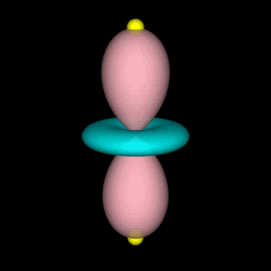 Chemistry GIF - Find & Share on GIPHY