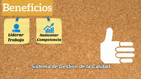 FONDONORMA – Gerencia de Formación y Desarrollo – CALIDAD INTERACTIVA