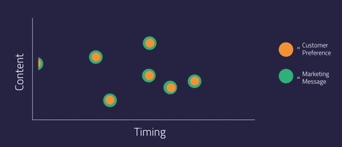 Machine Learning GIF - Find & Share on GIPHY
