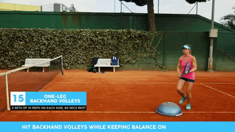 Tennis Court Fitness GIF by fitintennis - Find & Share on GIPHY