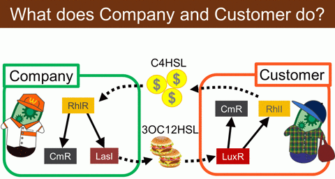 Custom Company GIFs - Get the best GIF on GIPHY