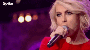 All About That Bass Meghan Trainor Gif