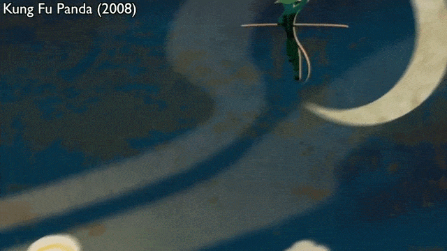 Dreamworks GIFs - Find & Share on GIPHY