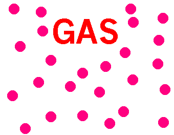 Gas GIF - Find & Share on GIPHY