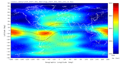 Cosmic GIF - Find & Share on GIPHY