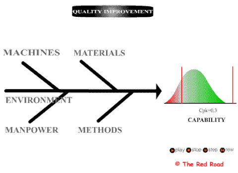 Quality GIF - Find & Share on GIPHY