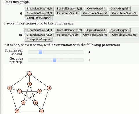 Graph GIF - Find & Share on GIPHY