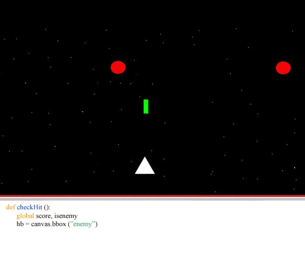 Coding GIF - Find & Share on GIPHY