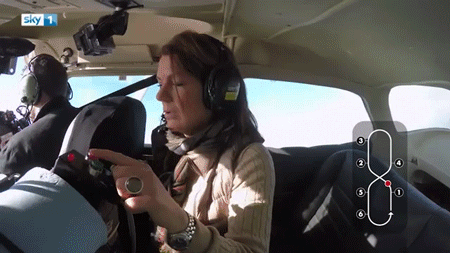 Pilot GIF - Find & Share on GIPHY