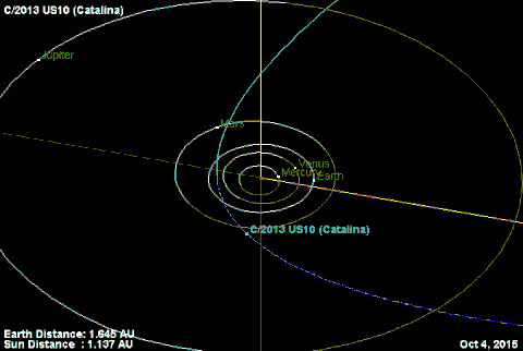 Comet GIF - Find & Share on GIPHY