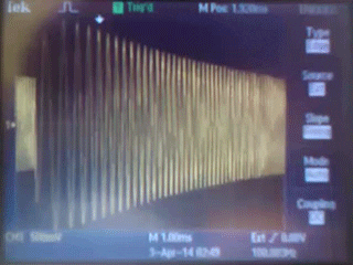 Filter GIF - Find & Share on GIPHY