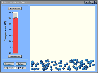 Particles In A Solid GIFs - Find & Share on GIPHY