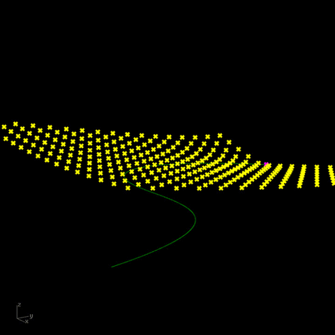 Point GIF - Find & Share on GIPHY