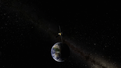Geosynchronous Orbit Gif