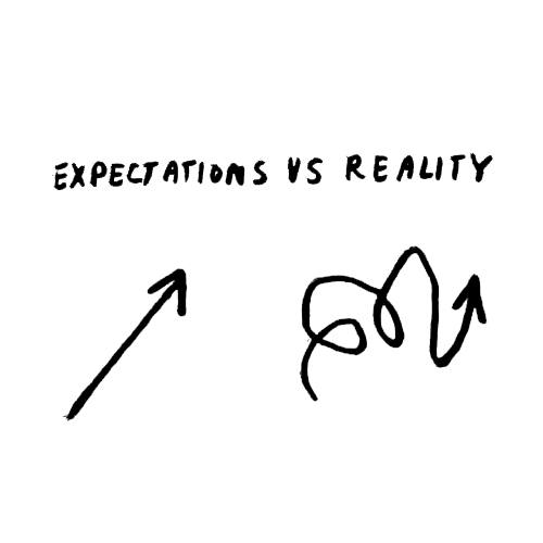 Reality Vs Sticker by Aerie for iOS & Android | GIPHY