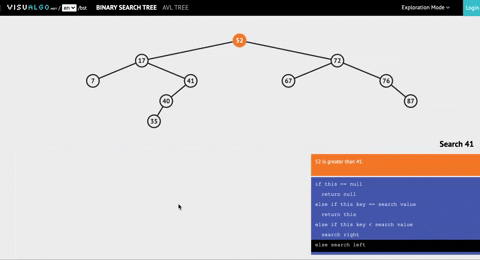 GitHub - NinaLoeterman/data-structures-sandbox: Practice with data structures