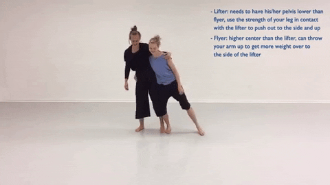 Modern Dance Lifts GIF by HuMandalas - Find & Share on GIPHY