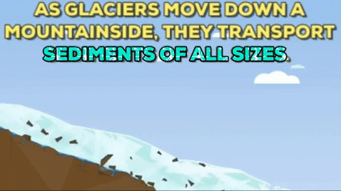 via GIPHY | Giphy, Weathering and erosion, Animated gif