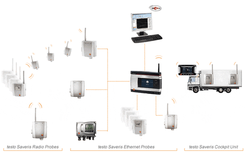 System GIF - Find & Share on GIPHY