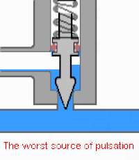 Valve GIF - Find & Share on GIPHY