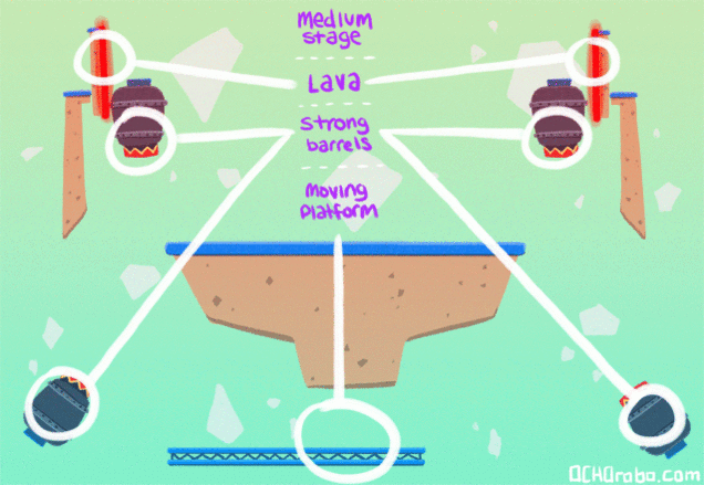 Smash Animated GIF ~ Gif It To Me