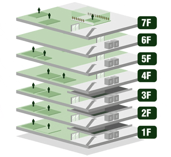 Building GIF - Find & Share on GIPHY