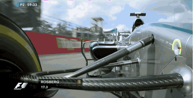 F1 GIF - Find & Share on GIPHY
