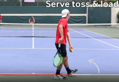 Serve 101 – Tennis Development Innovation