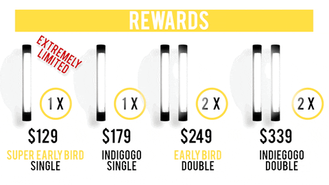 Lumin8: The Worlds Most Versatile LED Light | Indiegogo