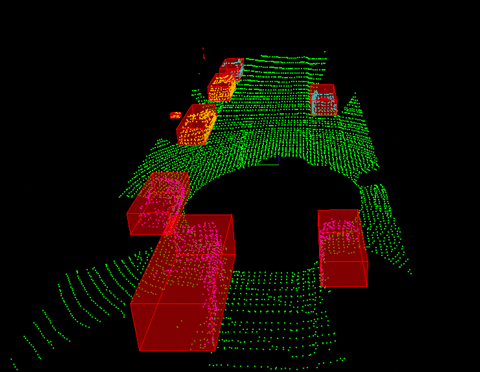 GitHub - babak01/LiDAR-Obstacle-Detection